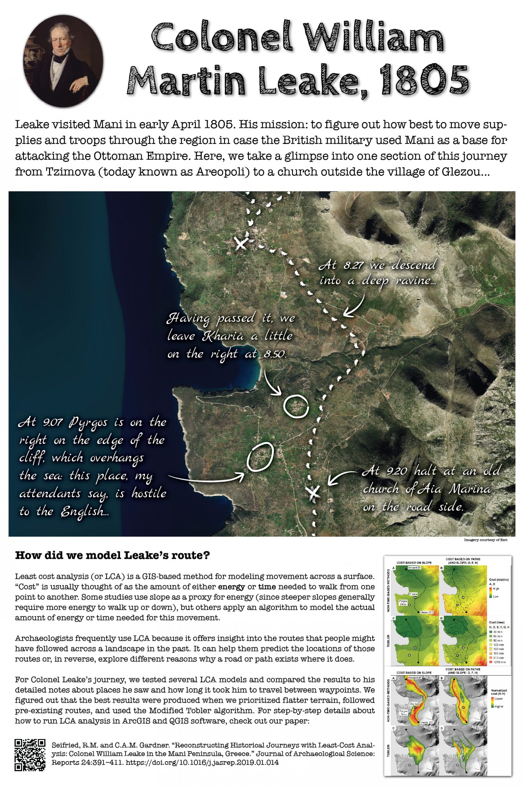 Engage – CARTography Project